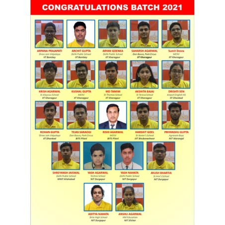 Zenith Institute IIT JEE NEET Foundation